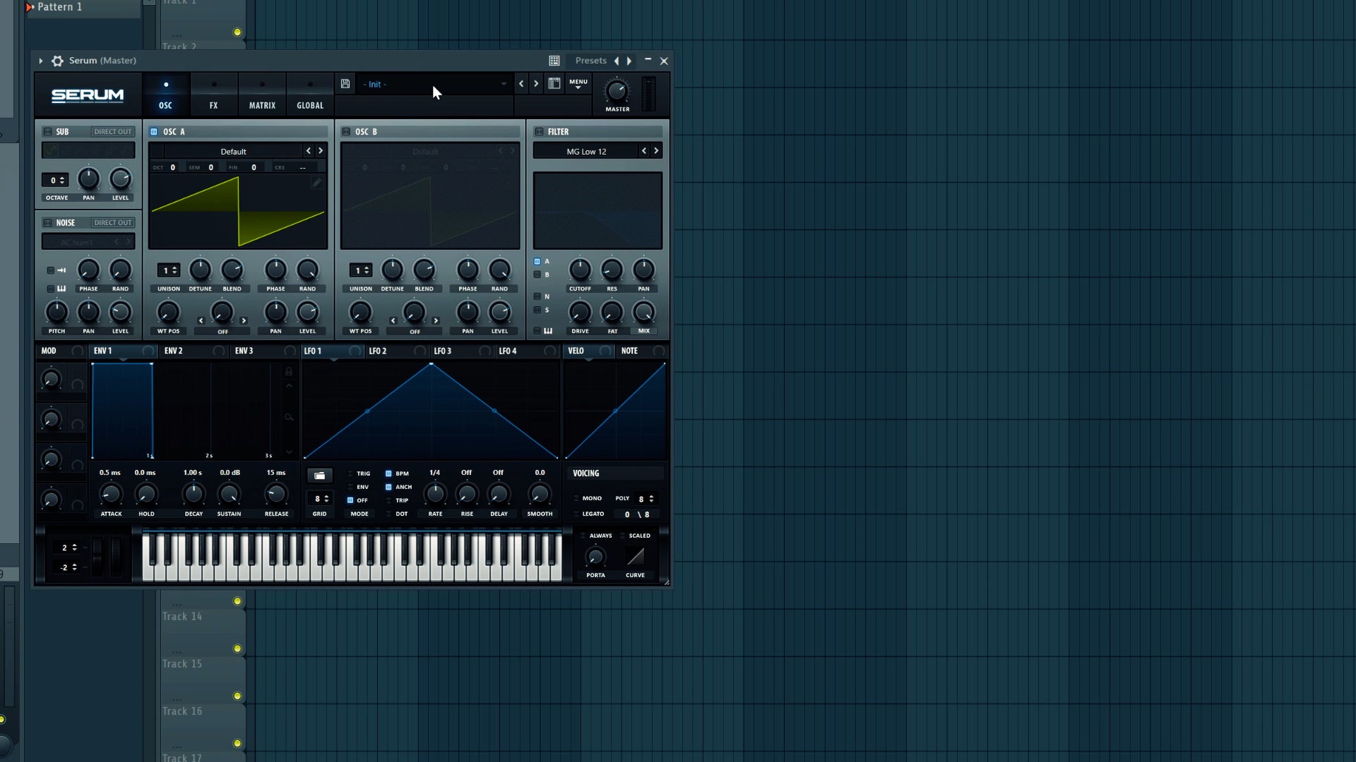 EDM Essentials Bundle